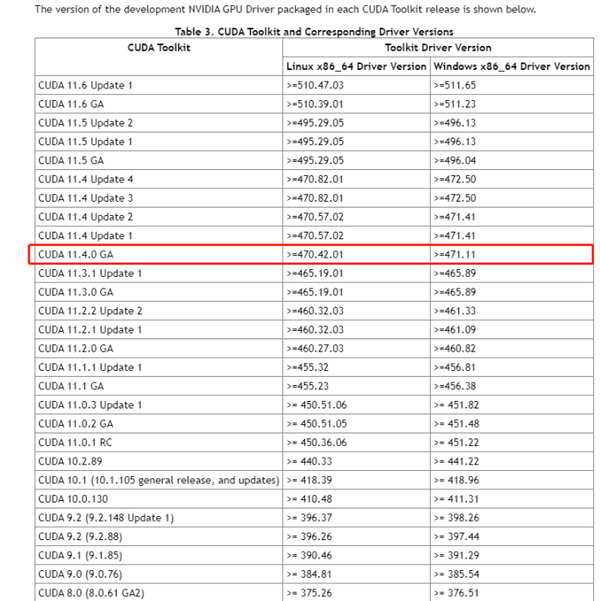 3.1 深度学习环境配置：CUDA+Anaconda的安装 - 知乎