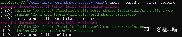 CMake从入门到精通（三）动态库shared library（dynamic library） - 知乎