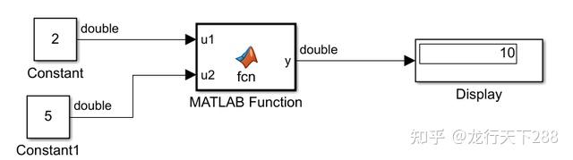 实例讲解Simulink的MATLAB Function模块 - 知乎