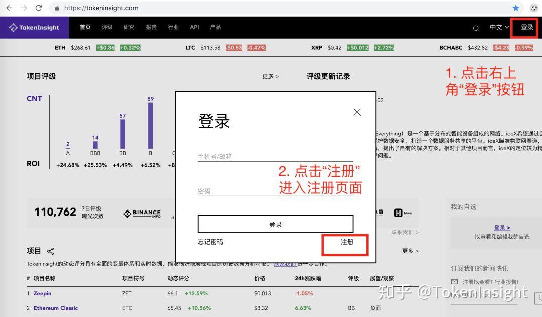 如何通过TokenInsight官网，构建自己的比特币涨跌预测模型？ - 知乎