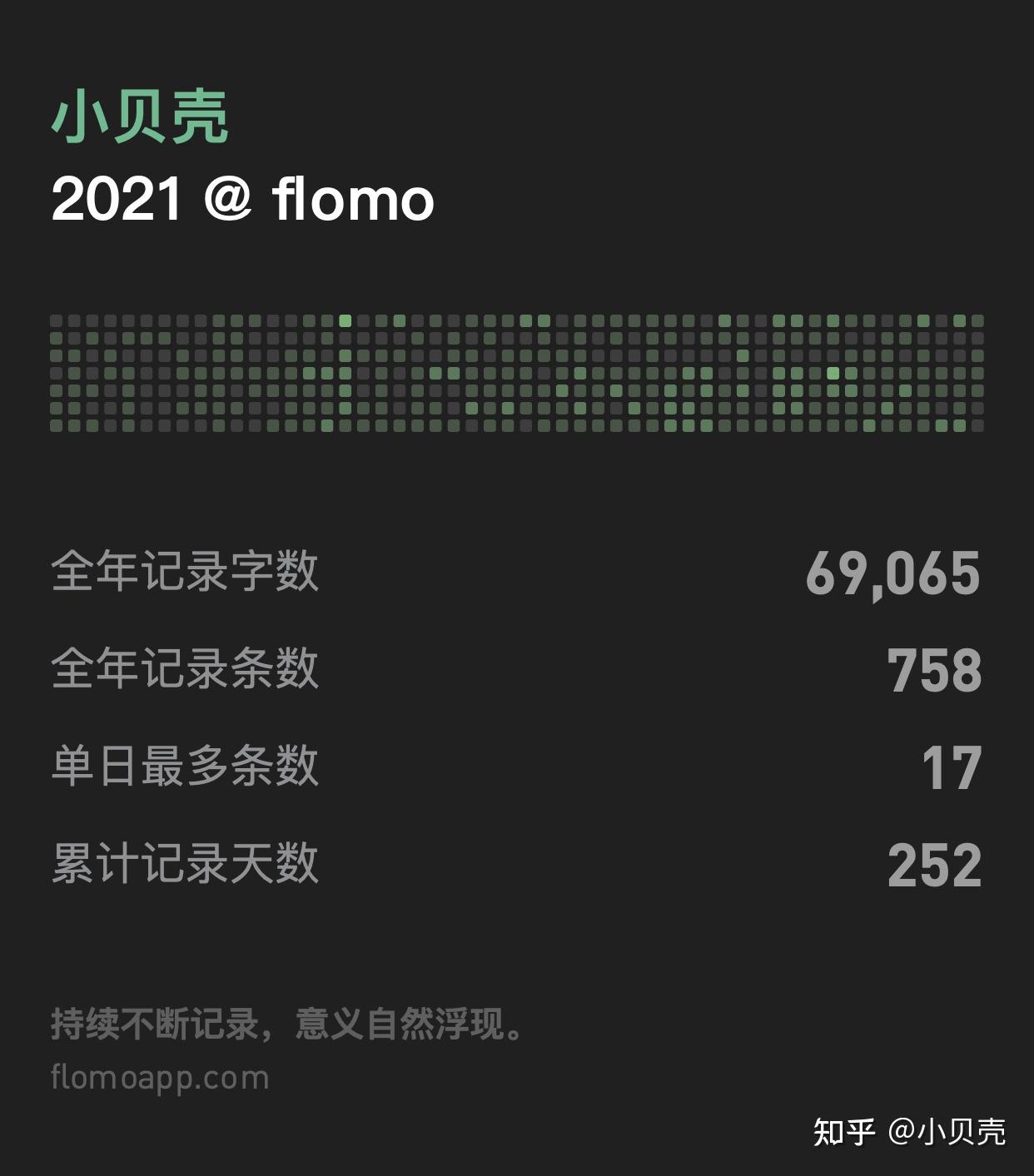 我的flomo使用经验 - 知乎