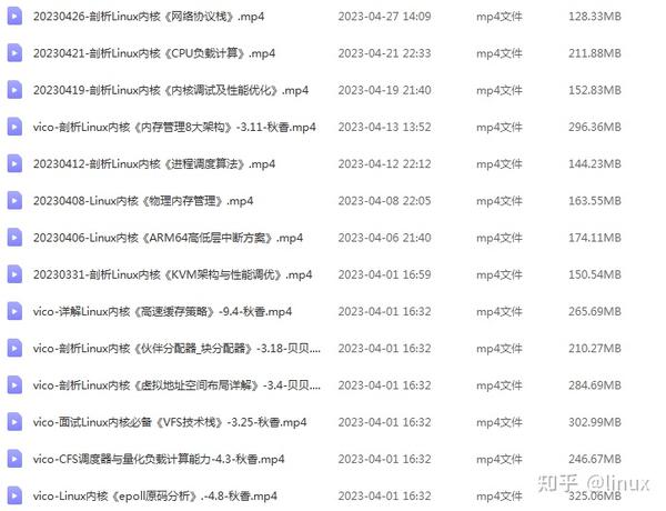 套接字缓存（struct sk_buff）的内存空间布局 - 知乎