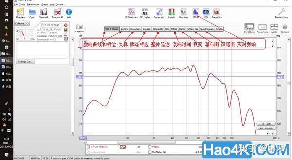 REW 使用入门及配合Anti-Mode调试手记 - 知乎