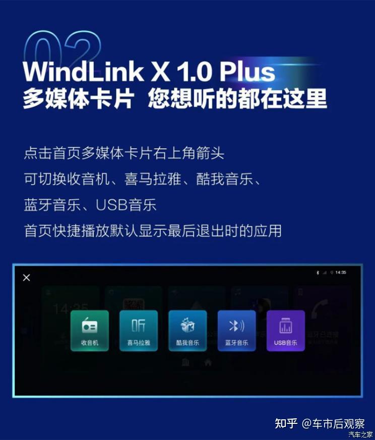 东风风神WindLink X 1.0 Plus二期OTA - 知乎
