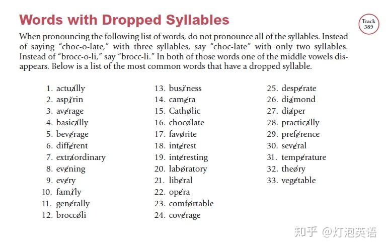 美式英语发音规律之 dropped syllable - 知乎