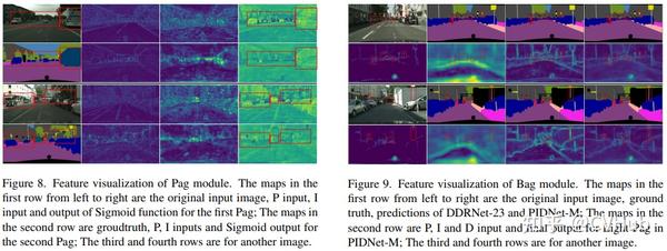CVPR'2023 | PIDNet: 基于注意力机制引导的实时语义分割网络架构，完美解决空间细节、上下文和边界信息！ - 知乎