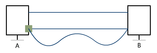 一篇看懂 | TCP原理详细图解 - 知乎