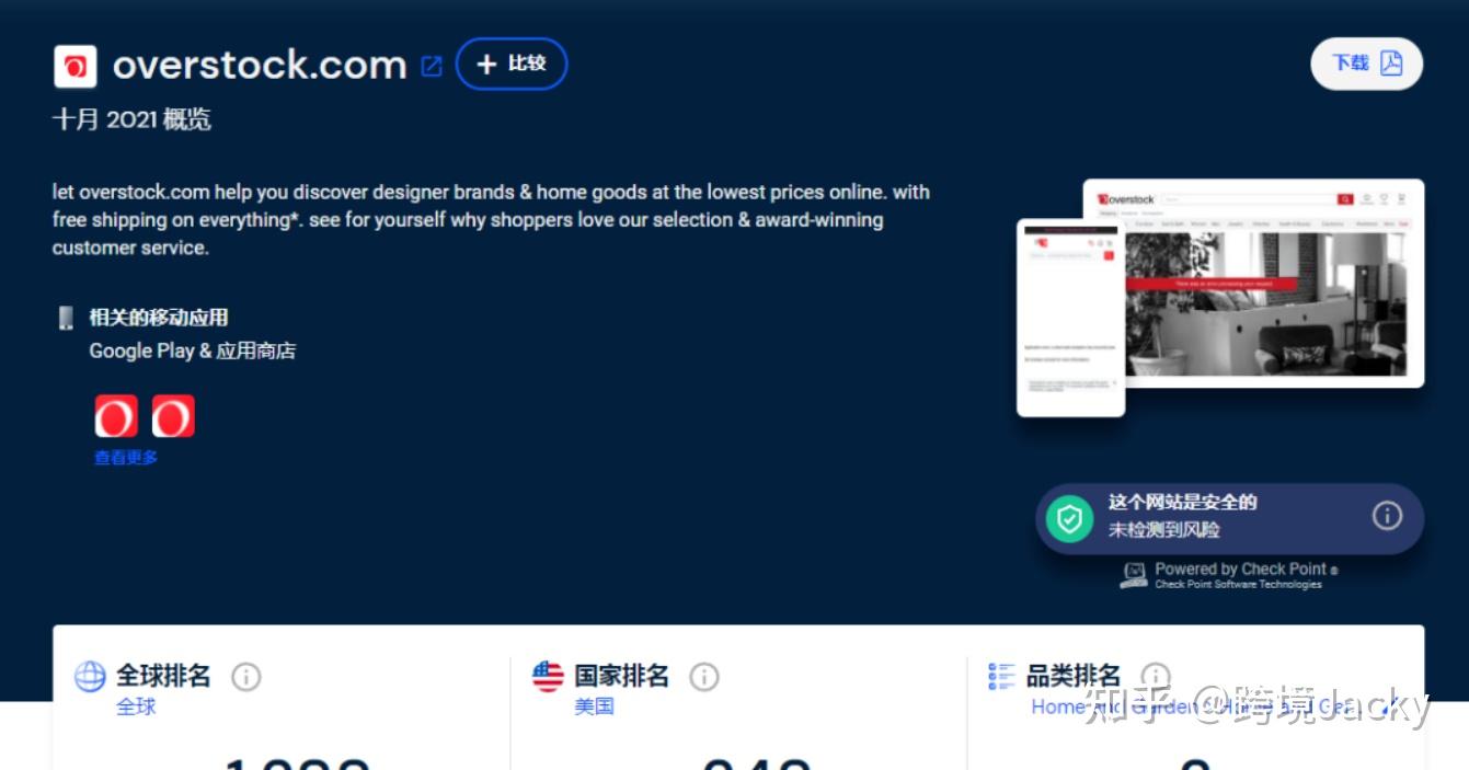 Overstock（BBB）全流程入驻指南 - 知乎