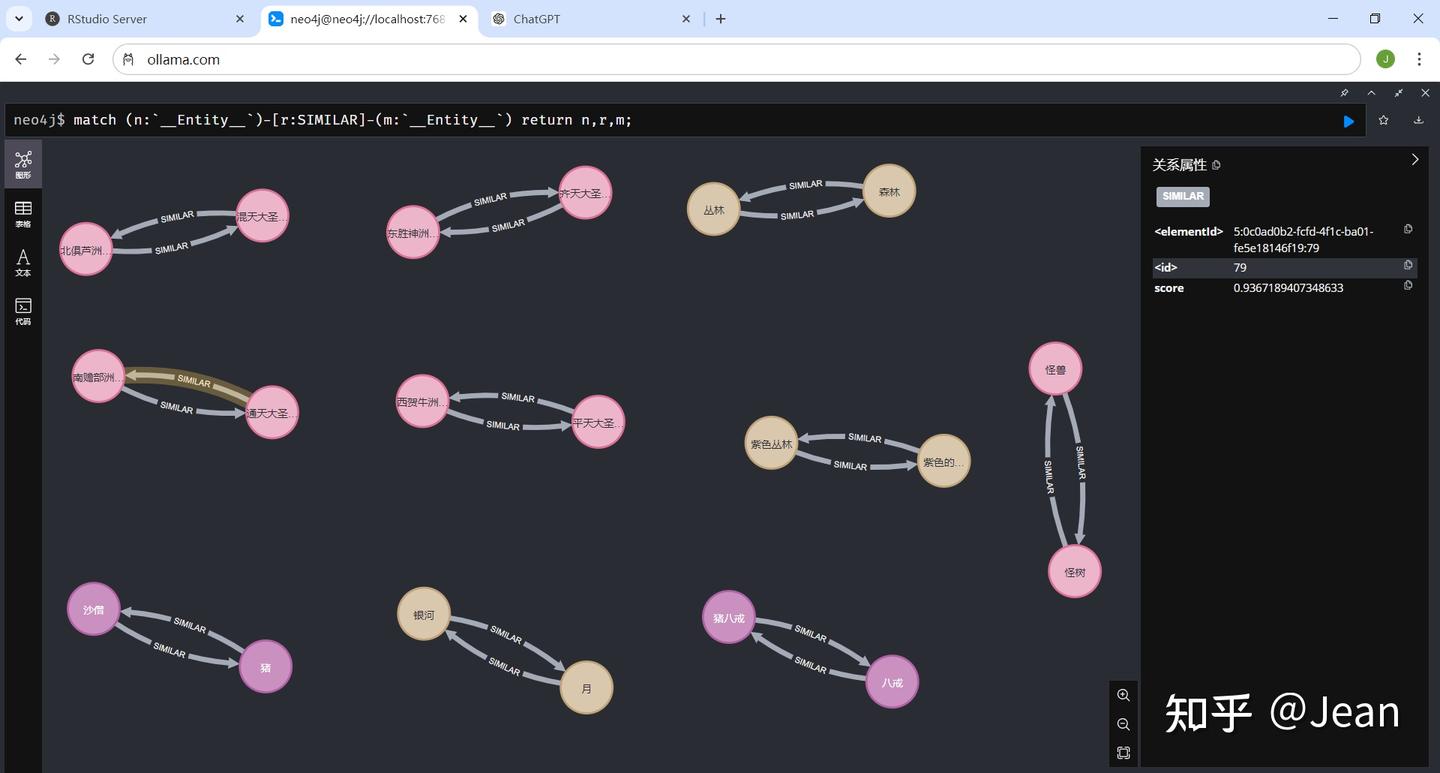 用国产大模型+LangChain+Neo4j建立知识图谱 之二 实体工程：索引、合并与社区摘要 - 知乎
