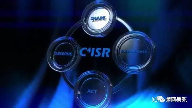 概念片：基于C4ISR的未来作战！ - 知乎