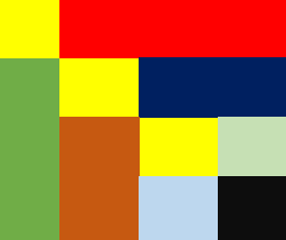 ILU(0)矩阵分解和回代，分块并行算法 - 知乎