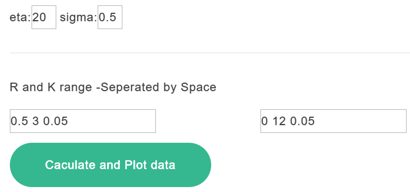EXAFS小波变换（Wavelet transform）教程 - 知乎
