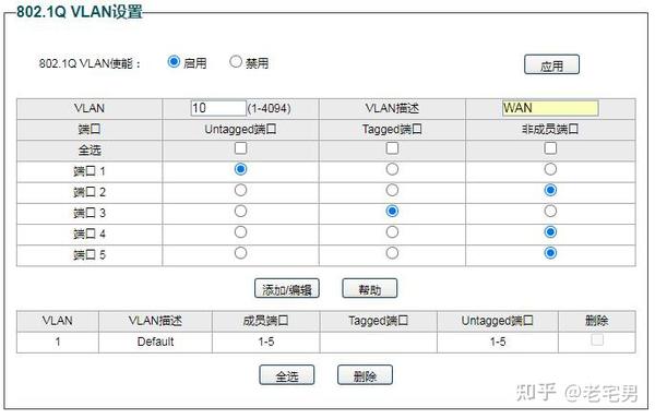 VLAN交换机设置教程一：单线复用，Mesh组网单线复用