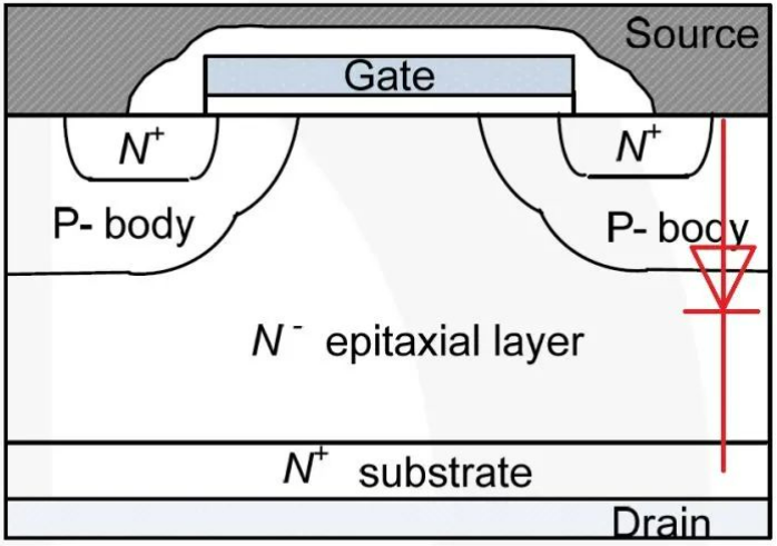 详谈米勒效应对MOSFET开关过程的危害！ - 知乎