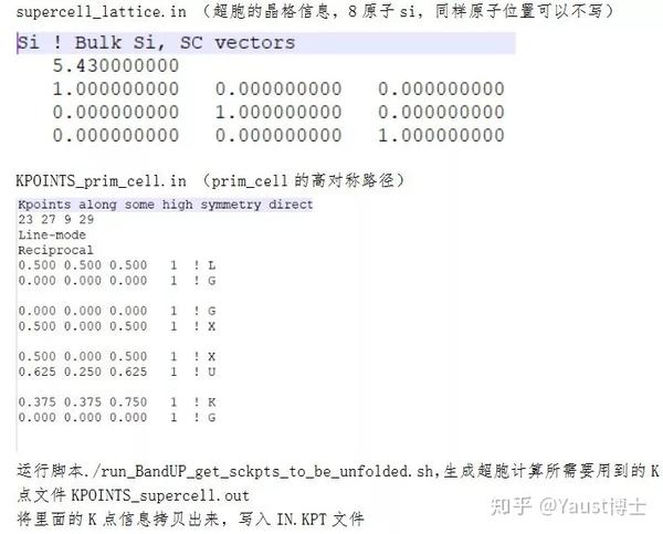 FatBand、Projected DOS、Band Unfolding计算流程 - 知乎