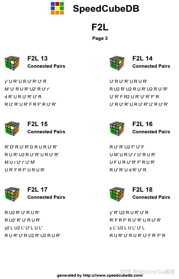 F2L 攻略 | 全套公式，总有一款适合你 - 知乎