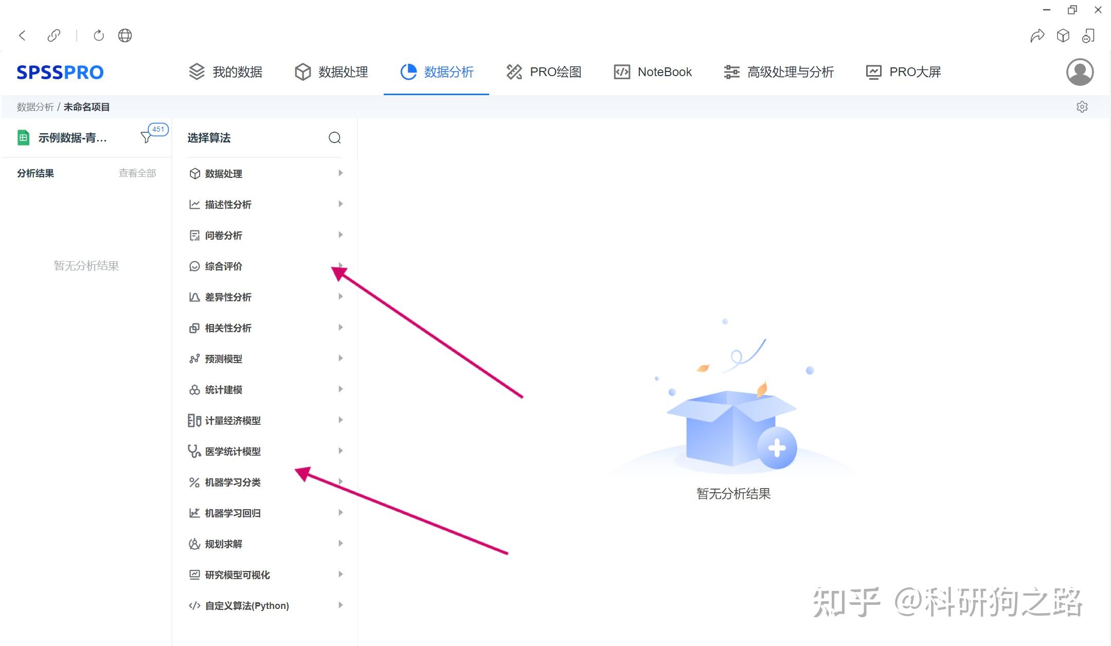 集SPSSPRO数据分析等众多功能于一体的宝藏科研工具！！快来看 - 知乎
