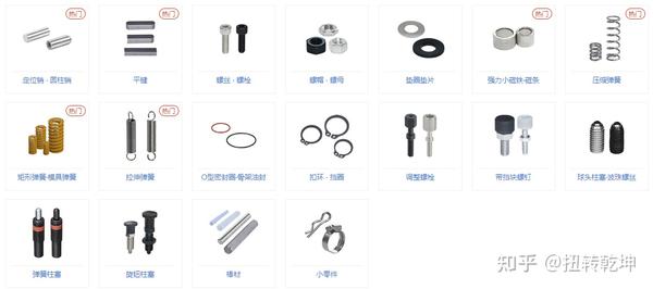 标准件十大厂家-标准件有哪些-标准件生产厂家-自动化零部件采购平台 - 知乎