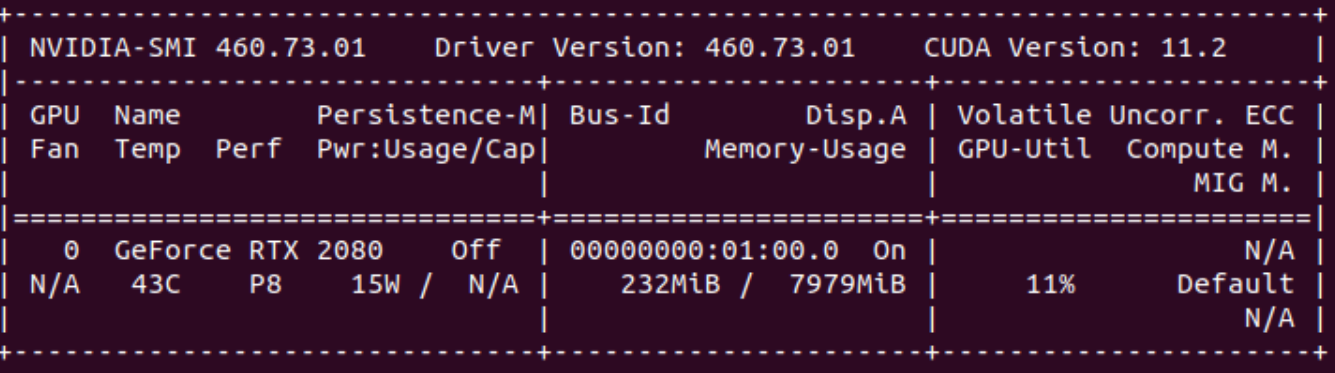 CUDA Driver、NVCC（CUDA Toolkit）、CUDA toolkit、CUDNN关系 - 知乎