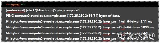 OpenStack下的IPMI--UP楠哥 - 知乎