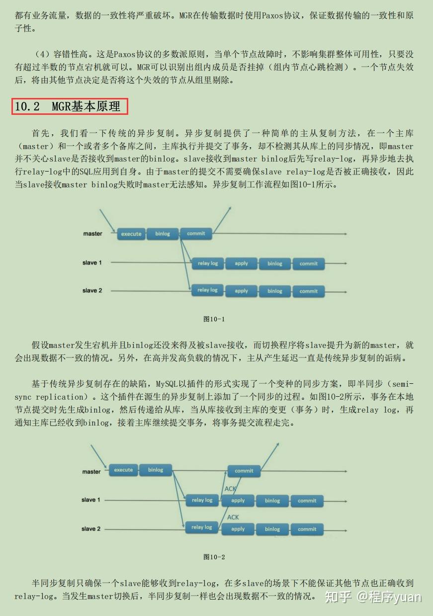 极度细节!仅仅用13 个案例实战就把mysql讲透彻 知乎