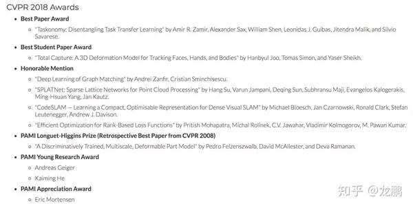 【杂谈】你真的了解CVPR吗？ - 知乎