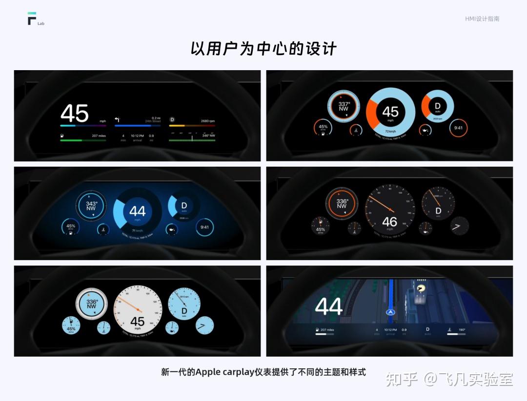 电动汽车仪表盘设计指南 - 知乎