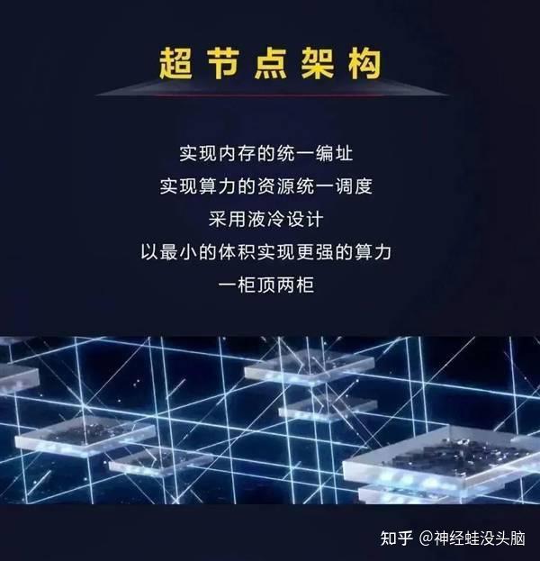 售价过亿！Atlas 900 SuperCluster(AI计算集群)：堪比200台英伟达H100 - 知乎