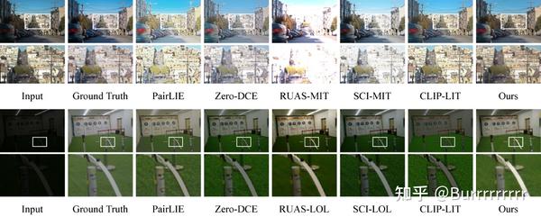 CVPR24 使用物理先验的无参考图像低光图像增强 Zero-Reference Low-Light Enhancement via Physical Quadruple Priors - 知乎