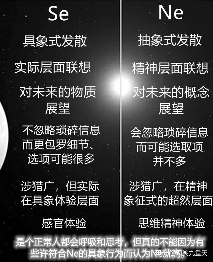 有关Ne被Se混入的问题——Se与Ne如何辨别？【含现今大量SP型被当作N型的“伪N”原因】 - 知乎