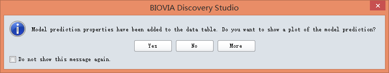 Discovery Studio官方教程（Help-Tutorials）| 创建2D QASR模型 - 知乎