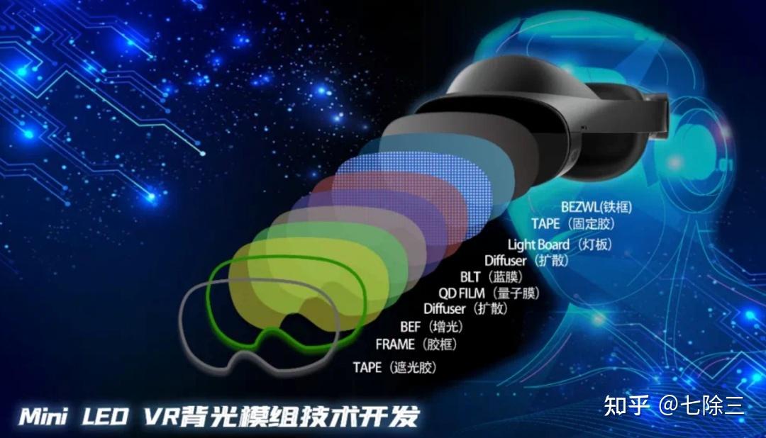 一文读懂｜VR核心硬件 - 知乎