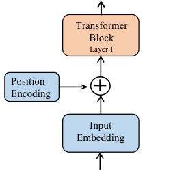 Llama 2详解 - 知乎