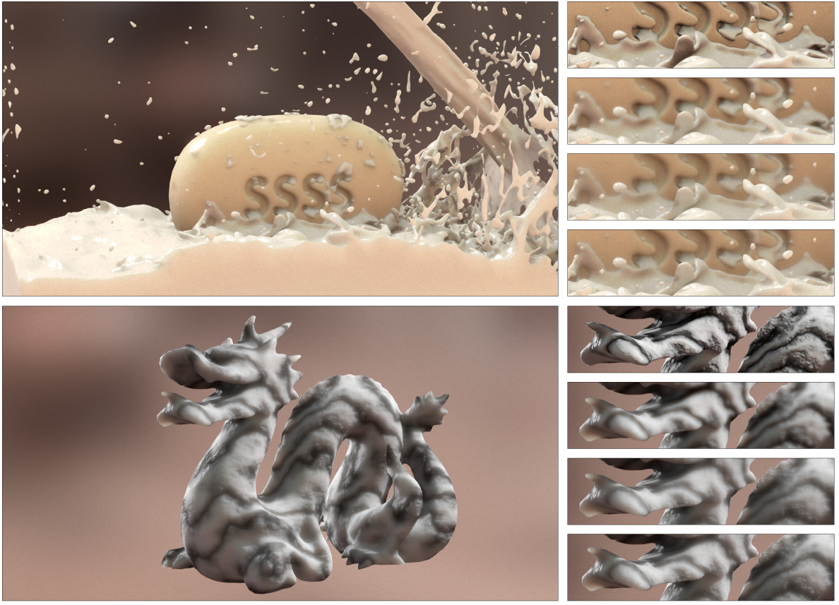 《GPU Gems 3》：真实感皮肤渲染技术总结 - 知乎