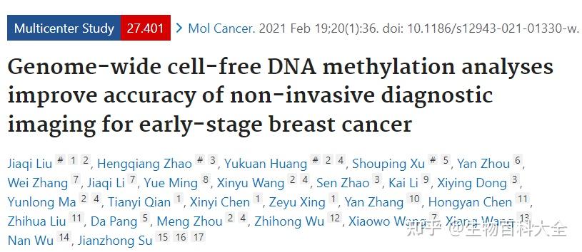 Mol Cancer. |乳腺癌中血浆cfDNA甲基化biomarkers结合成像技术可提升早诊准确率 - 知乎