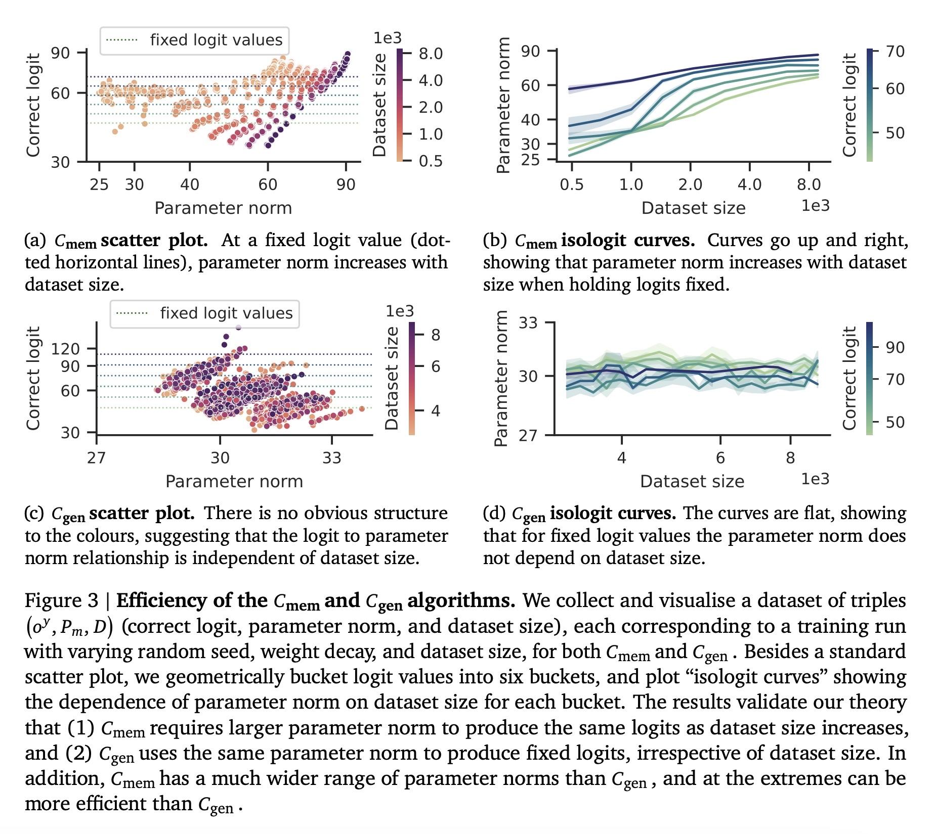 爱可可 AI 前沿推介(9.10) - 知乎