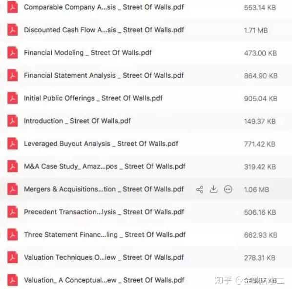 5大金融行业必备数据终端-彭博Bloomberg,wind ，Capital IQ，FactSet - 知乎