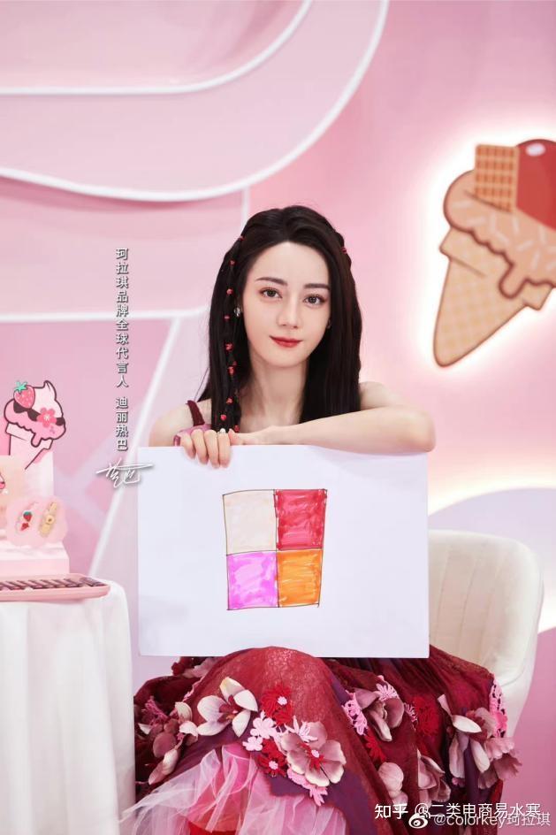 12000字拆解丨全域解密，Colorkey的突围秘籍 - 知乎