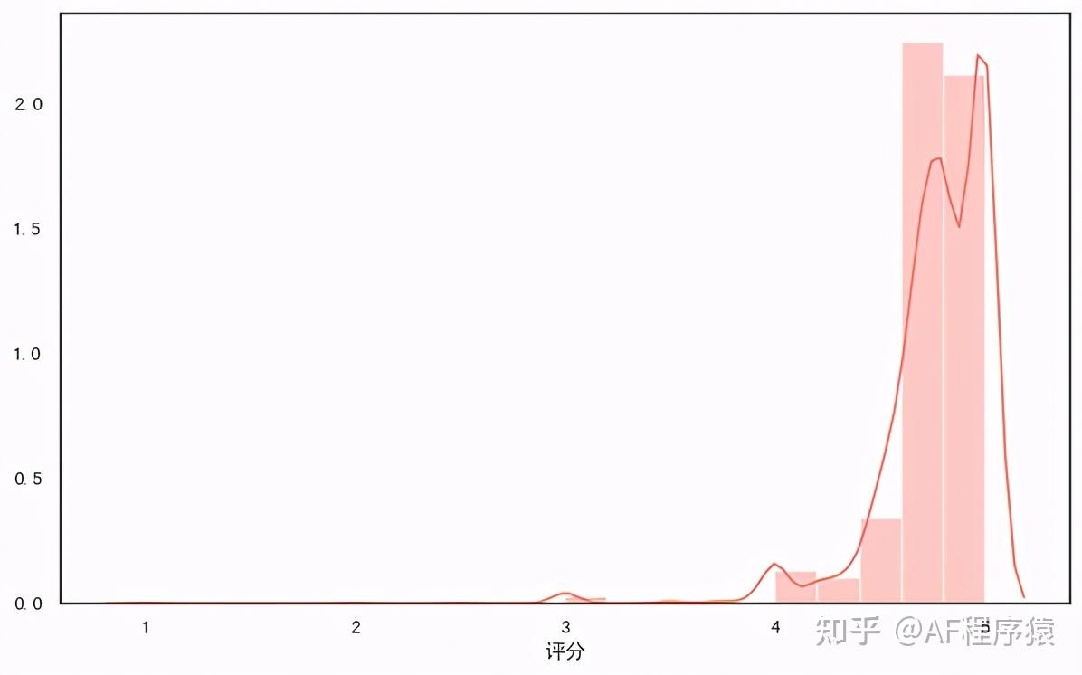 python-seaborn-17