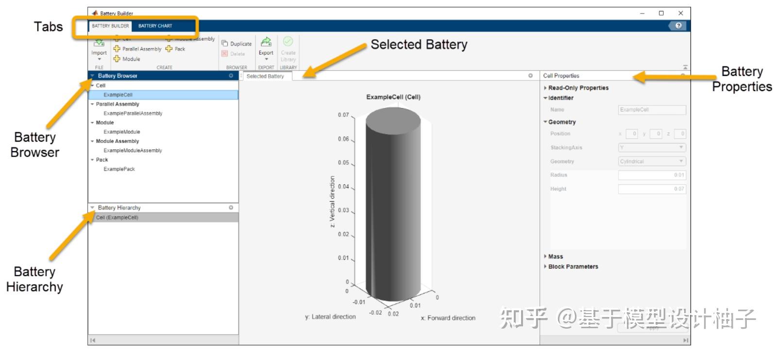 R2023a Simscape Battery - App 从电芯到电池包 - 知乎