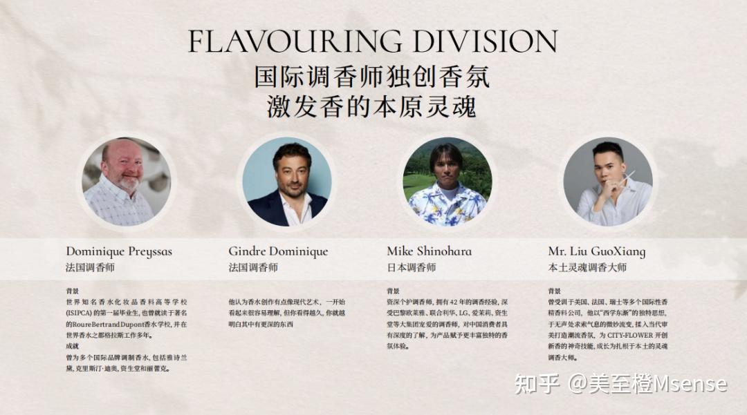 连续三年稳居TOP1！roopy润培赛出自己的“长期主义” - 知乎