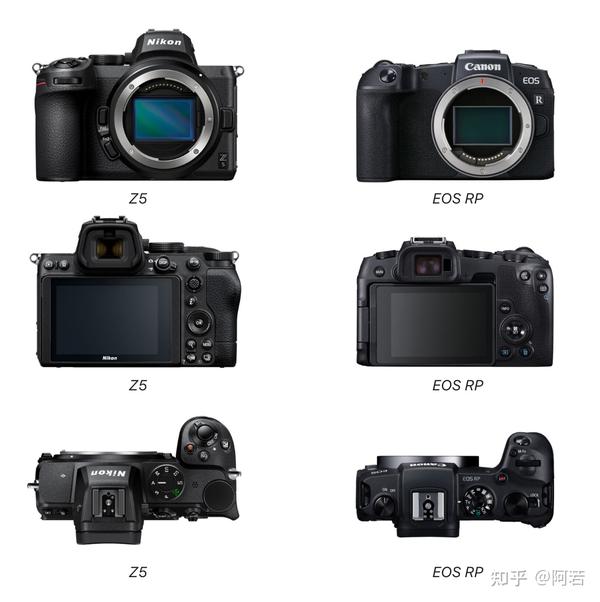 新手想入一台全画幅微单，在佳能rp和尼康z5之间应该怎么选？
