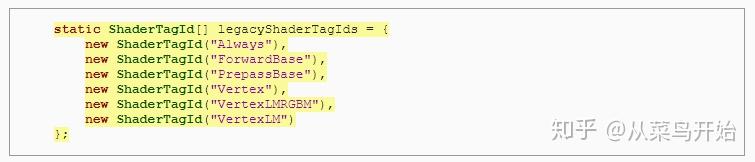 Catlike Coding SRP 可编程渲染管线翻译 1.4 - 知乎