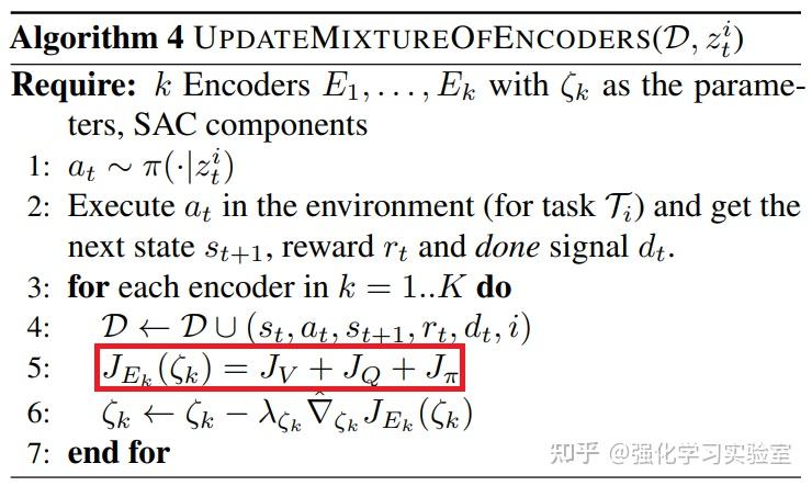 论文分享：Multi-Task Reinforcement Learning with Context-based Representations - 知乎