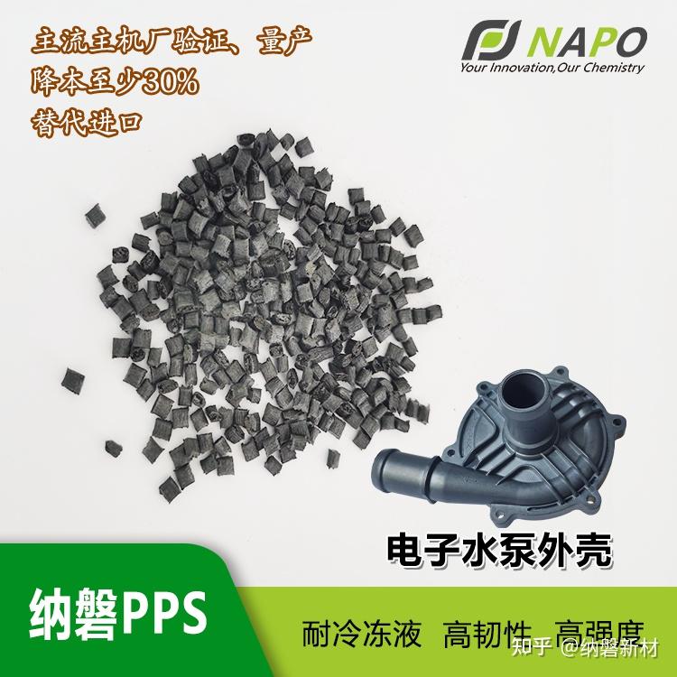 看完聚苯硫醚PPS的应用就知道PPS的厉害了 - 知乎