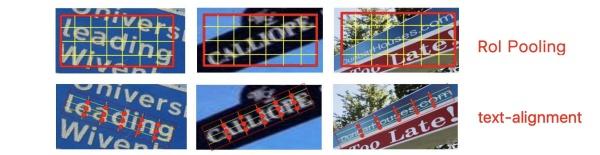 文字识别方法整理（2015~2019） - 知乎