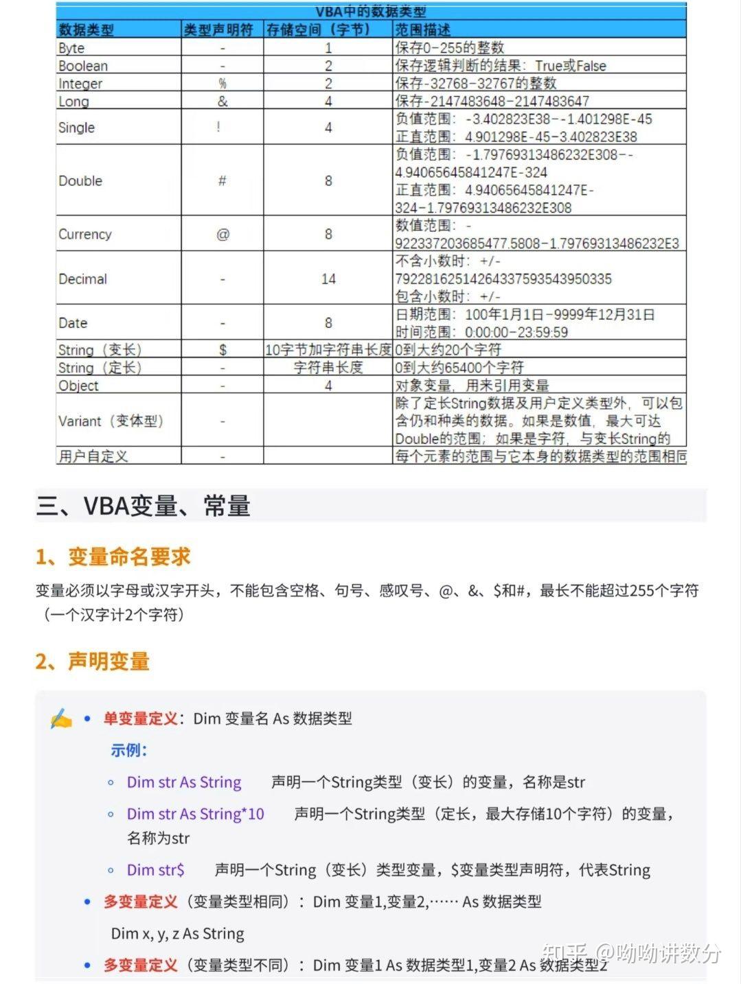 从0到1讲解Excel-VBA，VBA简直懒人福音 - 知乎