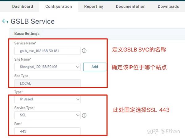 Citrix ADC/NS - GSLB 全局负载均衡 - 知乎
