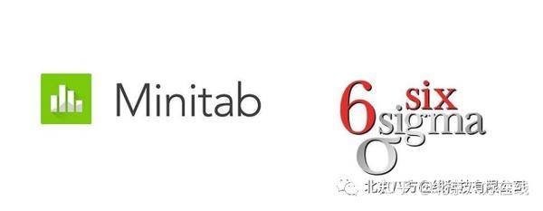 浅谈：6sigma与Minitab - 知乎
