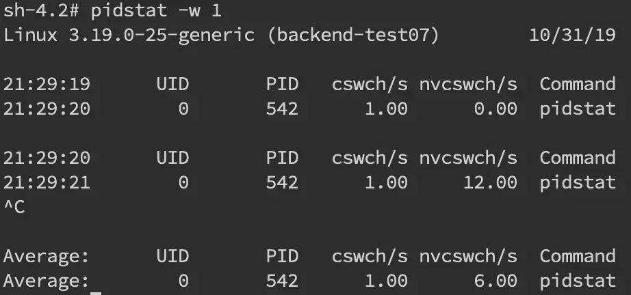 JAVA 线上故障排查“小技巧”，从 CPU、磁盘、内存、网络到GC 一条龙服务到位！ - 知乎